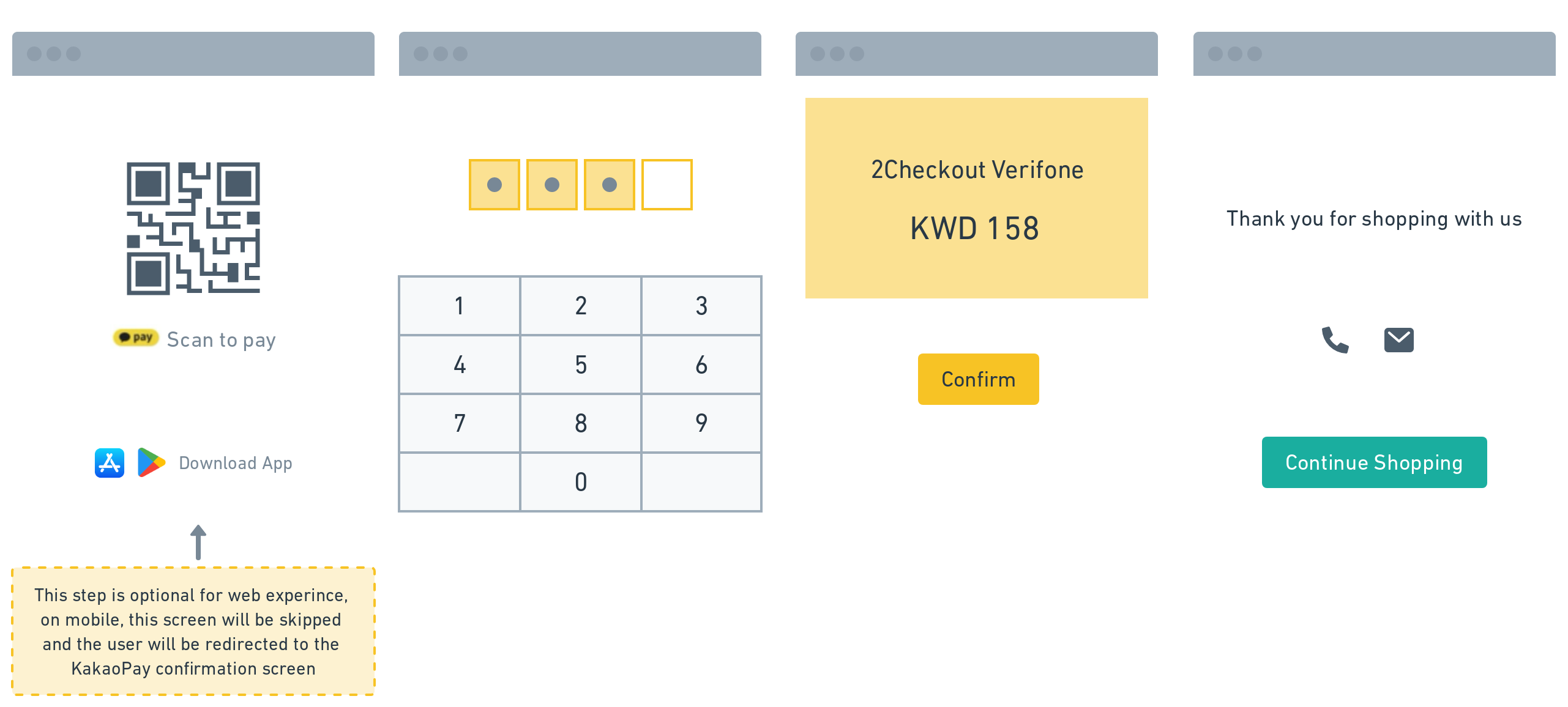 KakaoPay | Documentation | 2Checkout